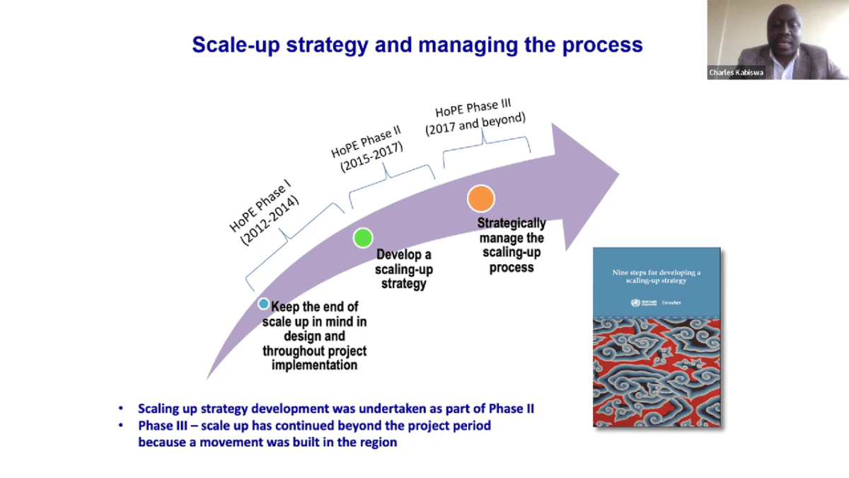 Session Recap: Scale-up Tools and their Application – Research 4 ...